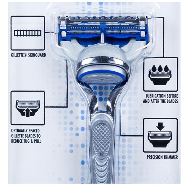 Buy Gillette Skinguard Sensitive Razor in Wholesale Price Online | B2B ...
