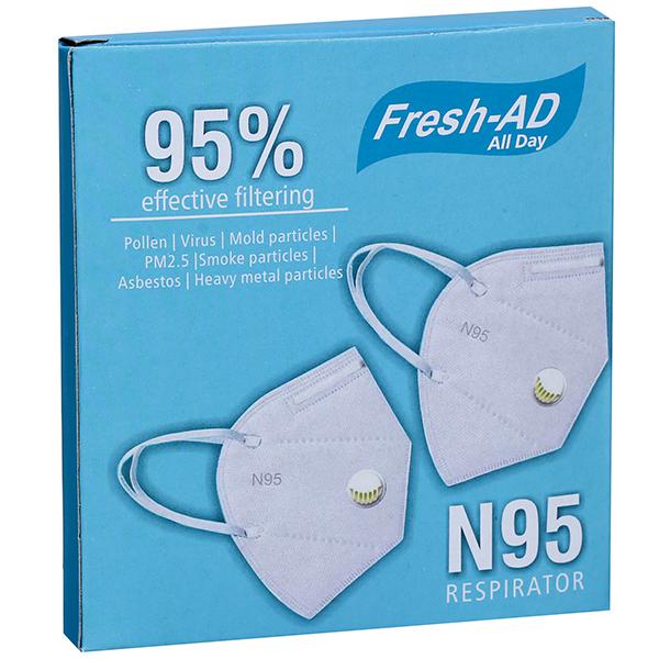 N95 Respirator Face Mask— Wholesale Bulk | RetailerShakti